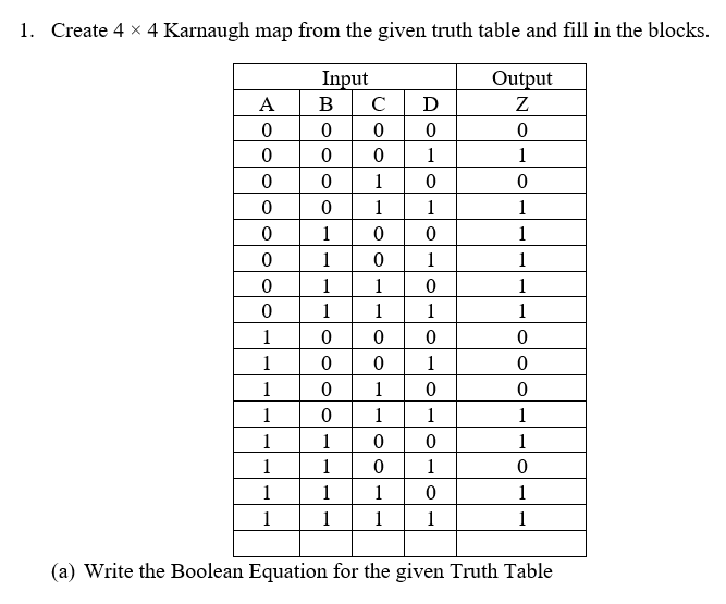 Solved 1. Create 4 x 4 Karnaugh map from the given truth | Chegg.com