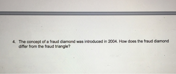 Solved The concept of a fraud diamond was introduced in | Chegg.com