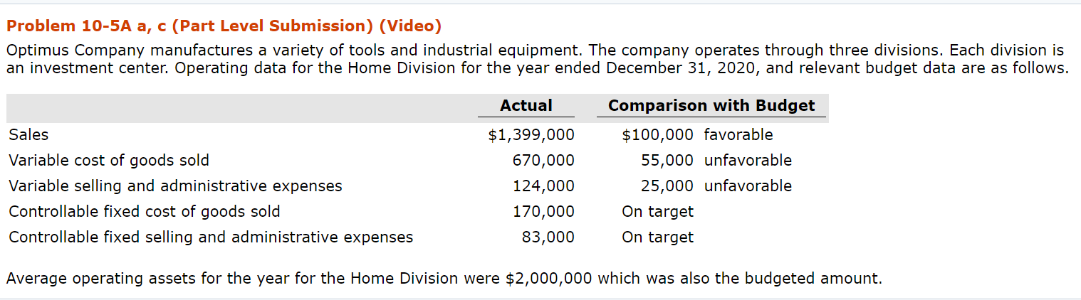 Solved Problem 10-5A a, c (Part Level Submission) (Video) | Chegg.com