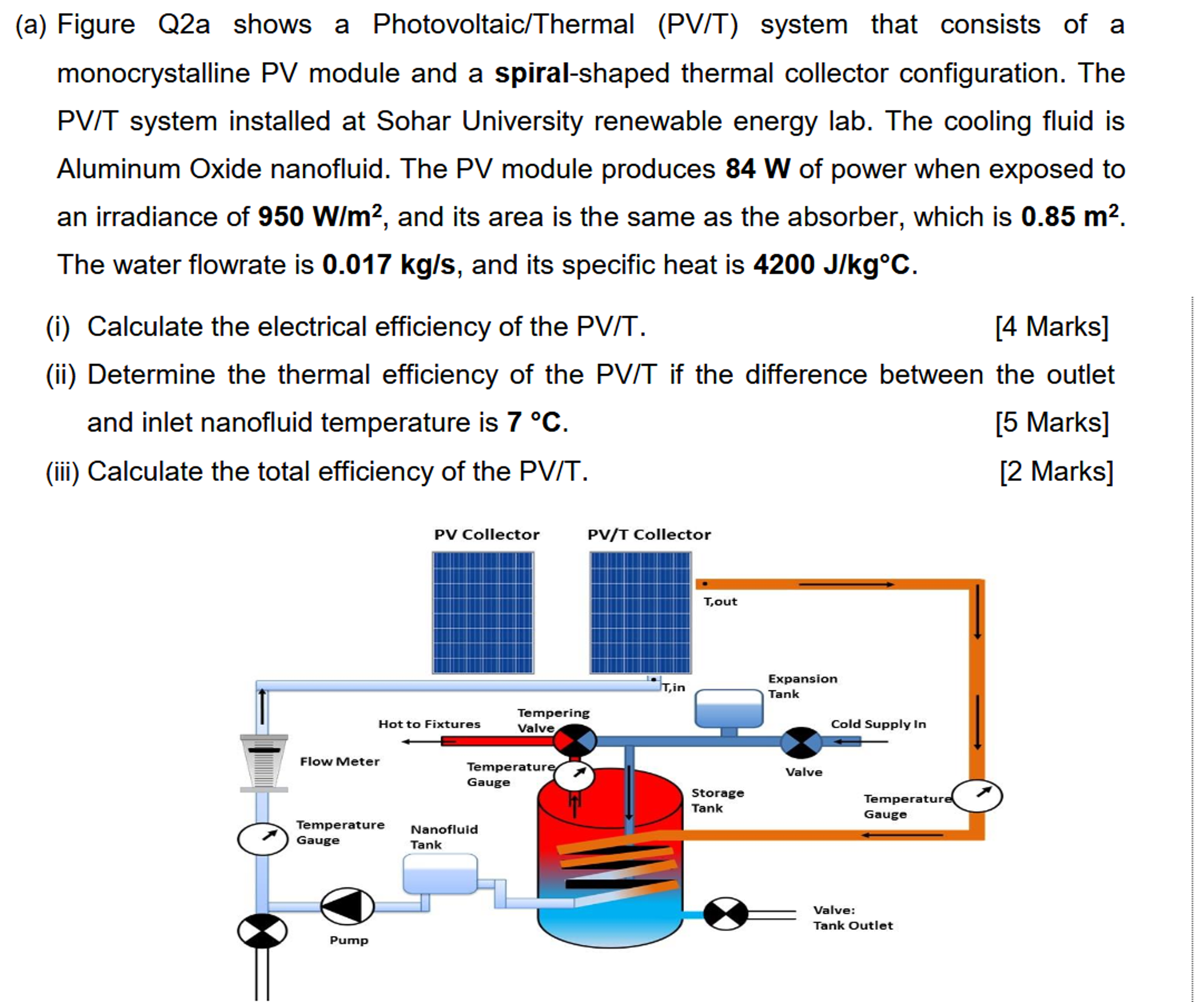 Solved (i) ﻿Calculate the electrical efficiency of the | Chegg.com