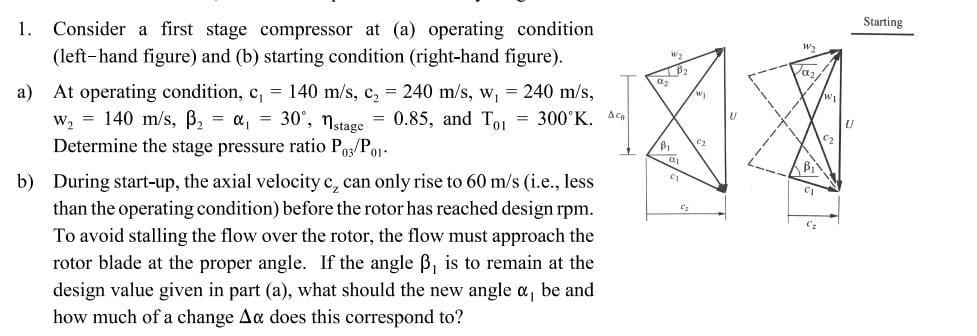 Solved 1. Consider a first stage compressor at (a) operating | Chegg.com
