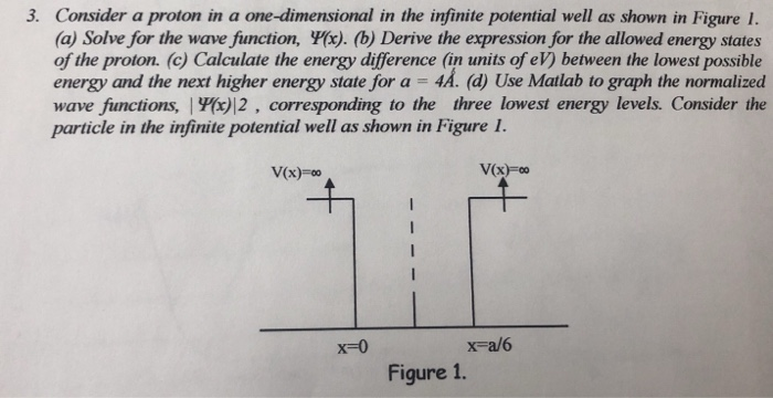 Solved 3. Consider a proton in a one-dimensional in the | Chegg.com