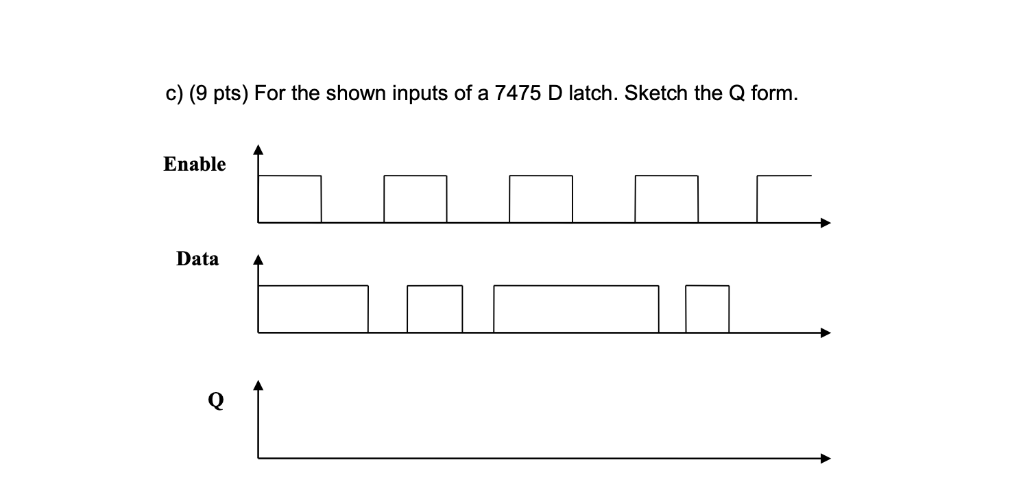 Solved c) (9 pts) For the shown inputs of a 7475 D latch. | Chegg.com