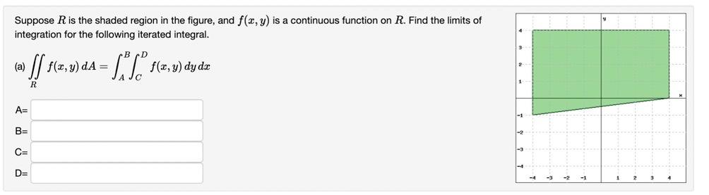 Solved Suppose R is the shaded region in the figure, and | Chegg.com