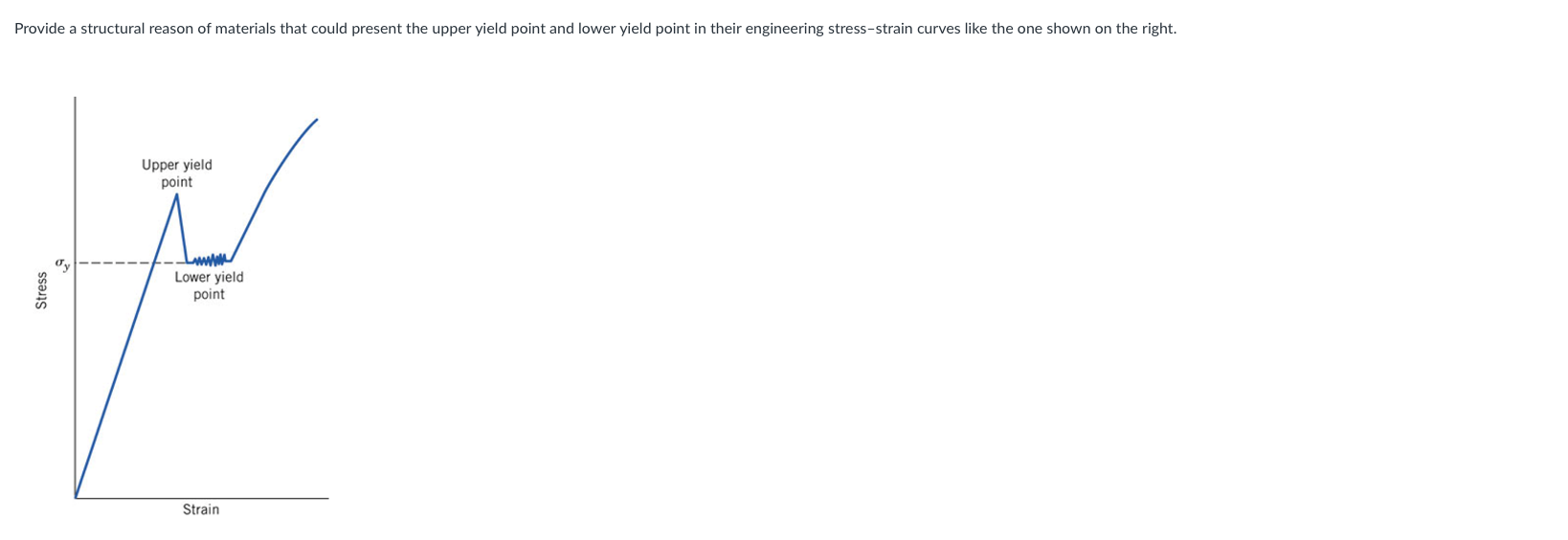 Solved Provide a structural reason of materials that could | Chegg.com
