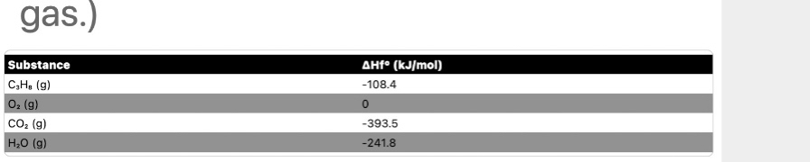 Solved Using the data in the figures below, calculate the | Chegg.com