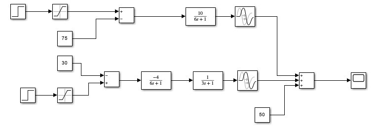 Solved Automation: Internal combustion engines produce | Chegg.com