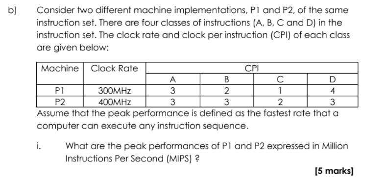 Solved b) Consider two different machine implementations, Pl | Chegg.com