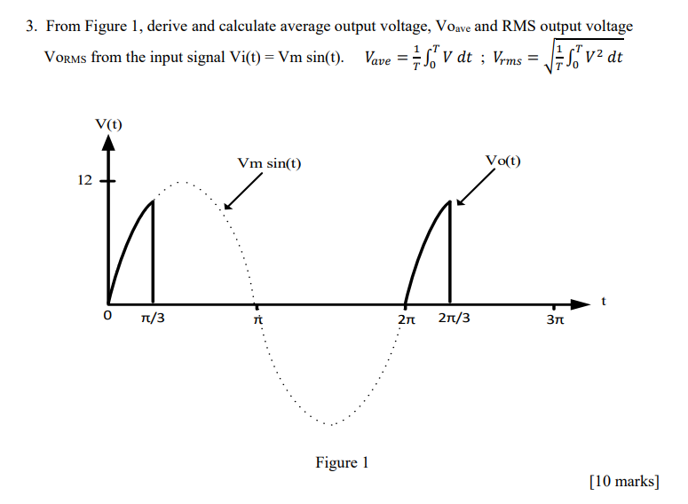Solved 3 From Figure 1 Derive And Calculate Average Output 