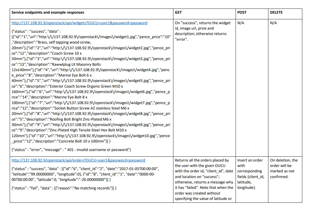 Solved What you need to do is to make use of the API | Chegg.com