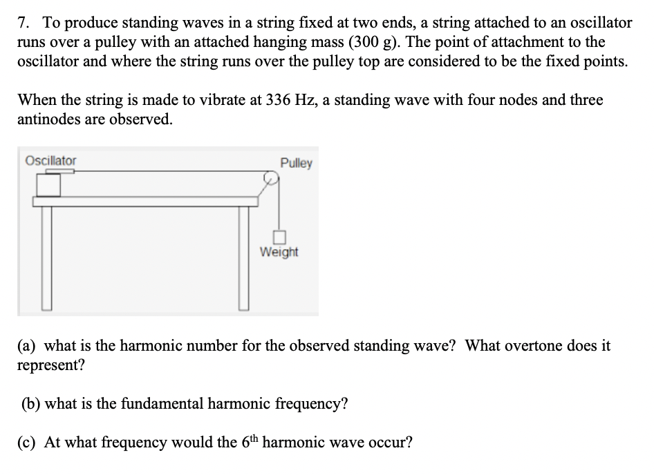 Solved 7. To produce standing waves in a string fixed at two | Chegg.com