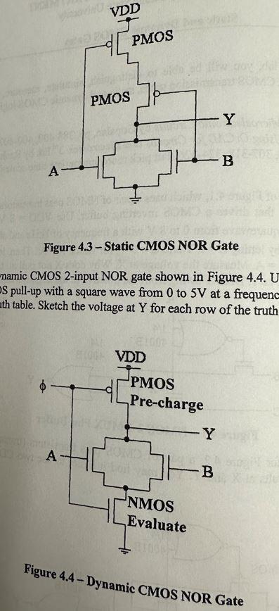 - AxAOS NOR Gate5. Dynamic CMOS AND-OR-INVRom 6. | Chegg.com