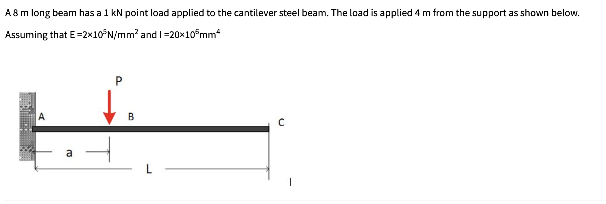 Solved Q) Calculate the deflection of the beam at points | Chegg.com
