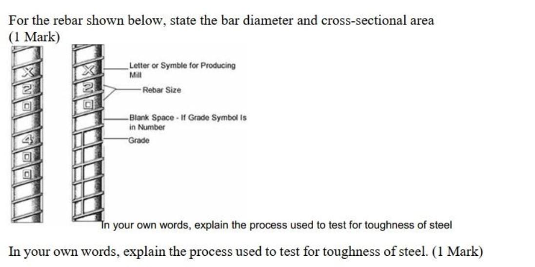 Solved For the rebar shown below, state the bar diameter and | Chegg.com