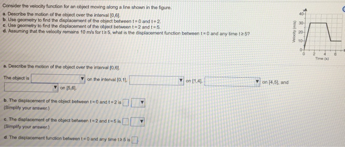 Solved Consider the velocity function for an object moving | Chegg.com