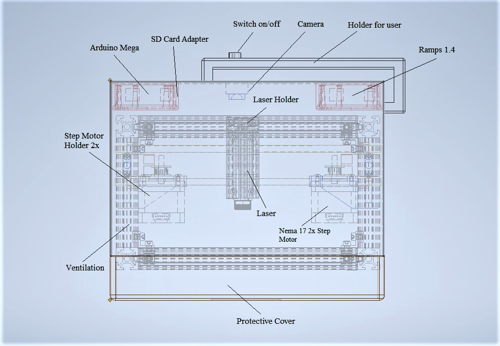 Solved Explain in detail the assembly process of the 2-axis | Chegg.com