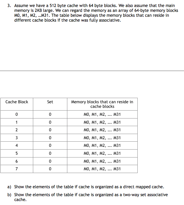 Solved 3. Assume we have a 512 byte cache with 64 byte | Chegg.com