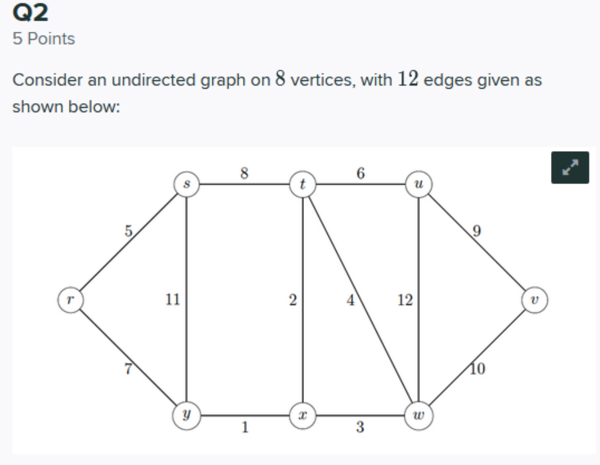 Solved Q2 5 Points Consider an undirected graph on 8 | Chegg.com