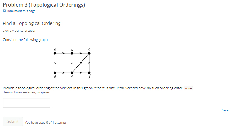 Solved Problem 3 (Topological Orderings) Bookmark this page | Chegg.com