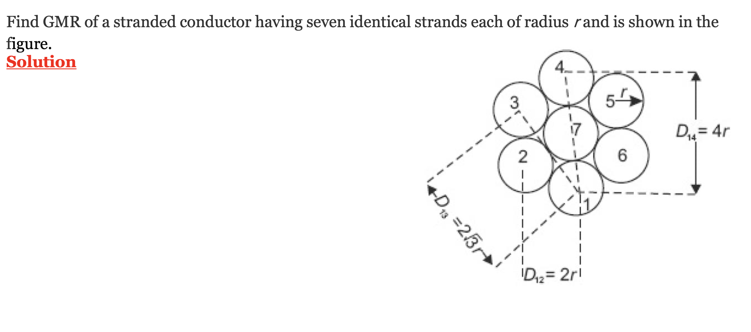 Solved Find GMR of a stranded conductor having seven | Chegg.com