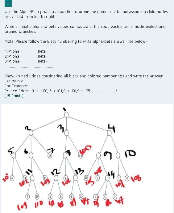 2 Use the Alpha-Beta pruning algorithm to prune the | Chegg.com