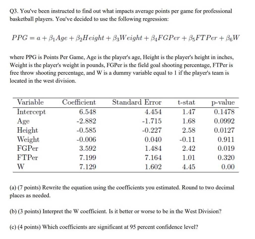 Solved Q3. ﻿You've been instructed to find out what impacts | Chegg.com