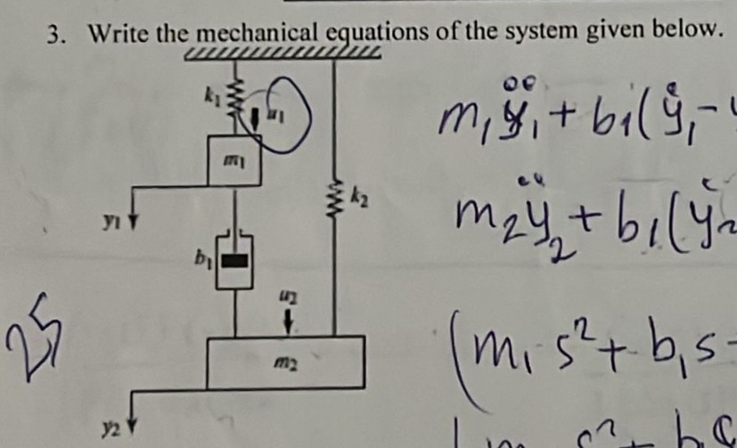 Solved Write the mechanical equations of ﻿the system given | Chegg.com