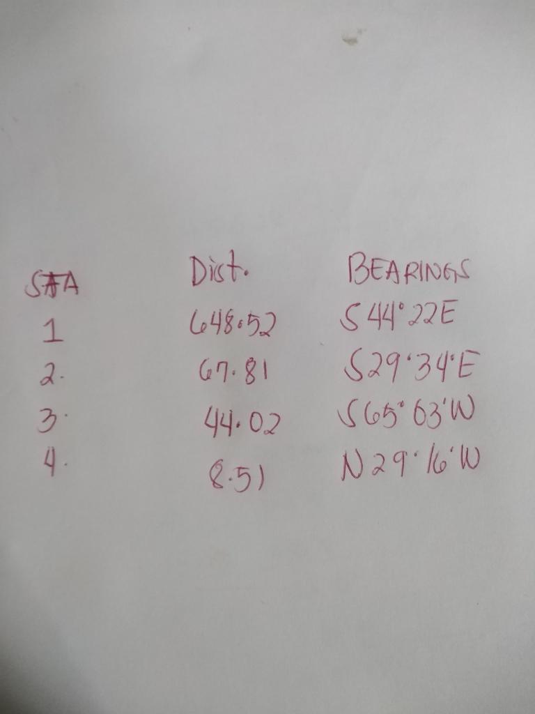 Solved Compute the lot area of your chosen land title. | Chegg.com