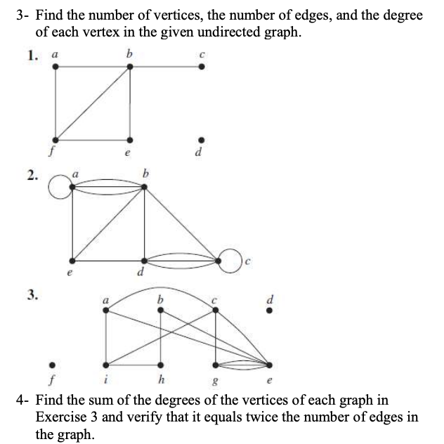 Solved 3- Find the number of vertices, the number of edges, | Chegg.com