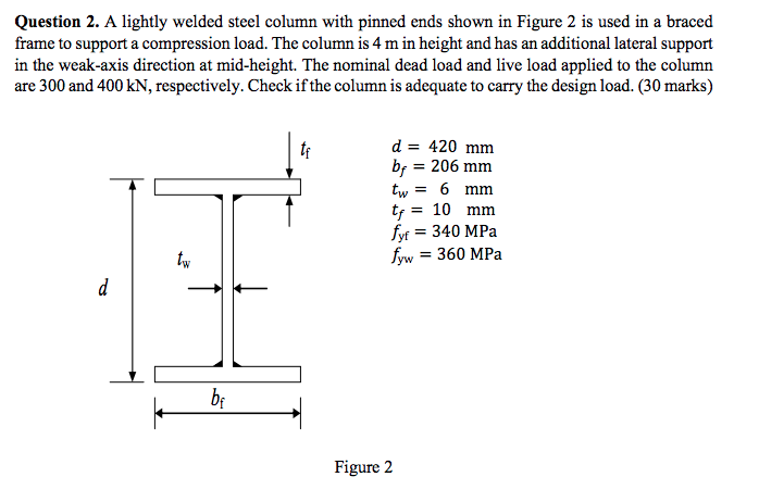 Solved Question 2. A lightly welded steel column with pinned | Chegg.com