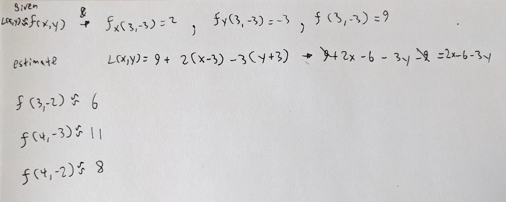 Solved Suppose that f(x,y) is a smooth function and that its | Chegg.com