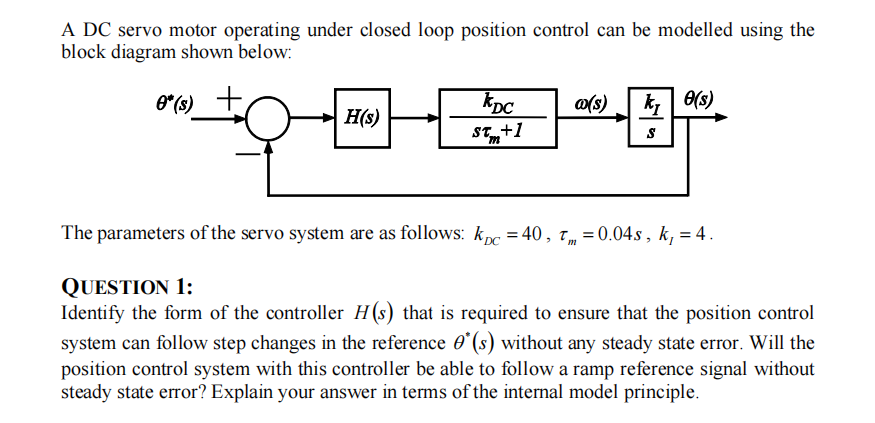Solved A DC servo motor operating under closed loop position | Chegg.com