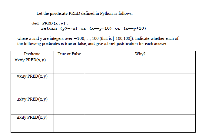 Solved Let the predicate PRED defined in Python as follows: | Chegg.com