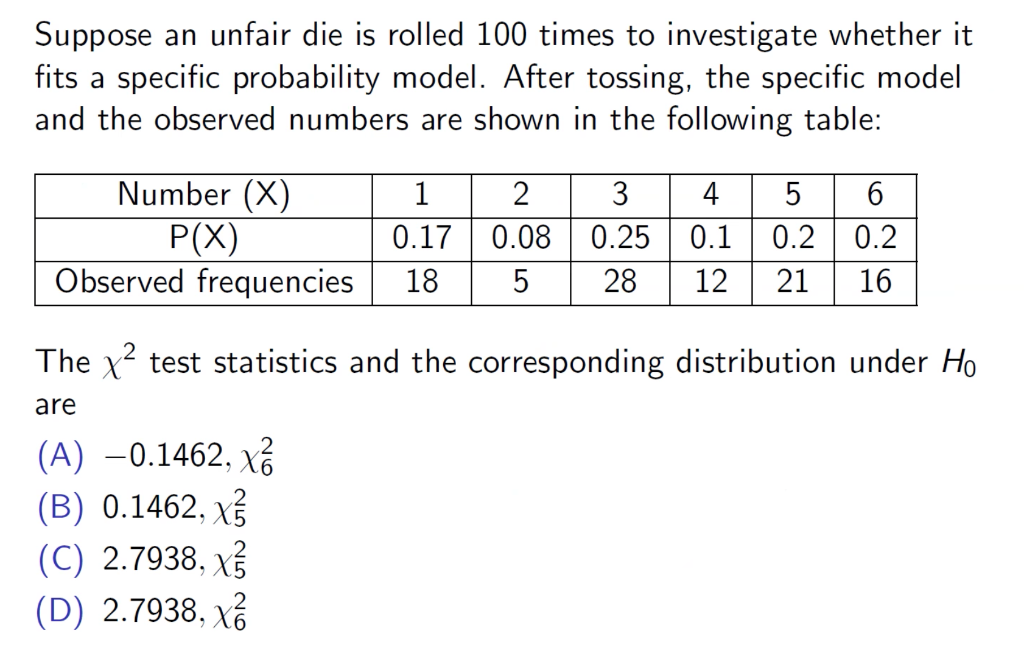Solved Suppose an unfair die is rolled 100 times to | Chegg.com