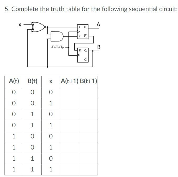 Solved 5. Complete the truth table for the following | Chegg.com