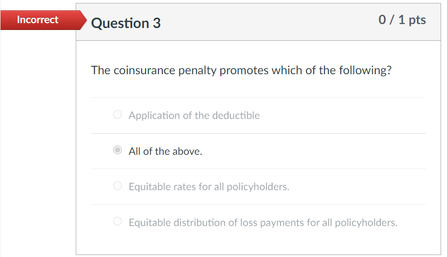 Solved The coinsurance penalty promotes which of the | Chegg.com
