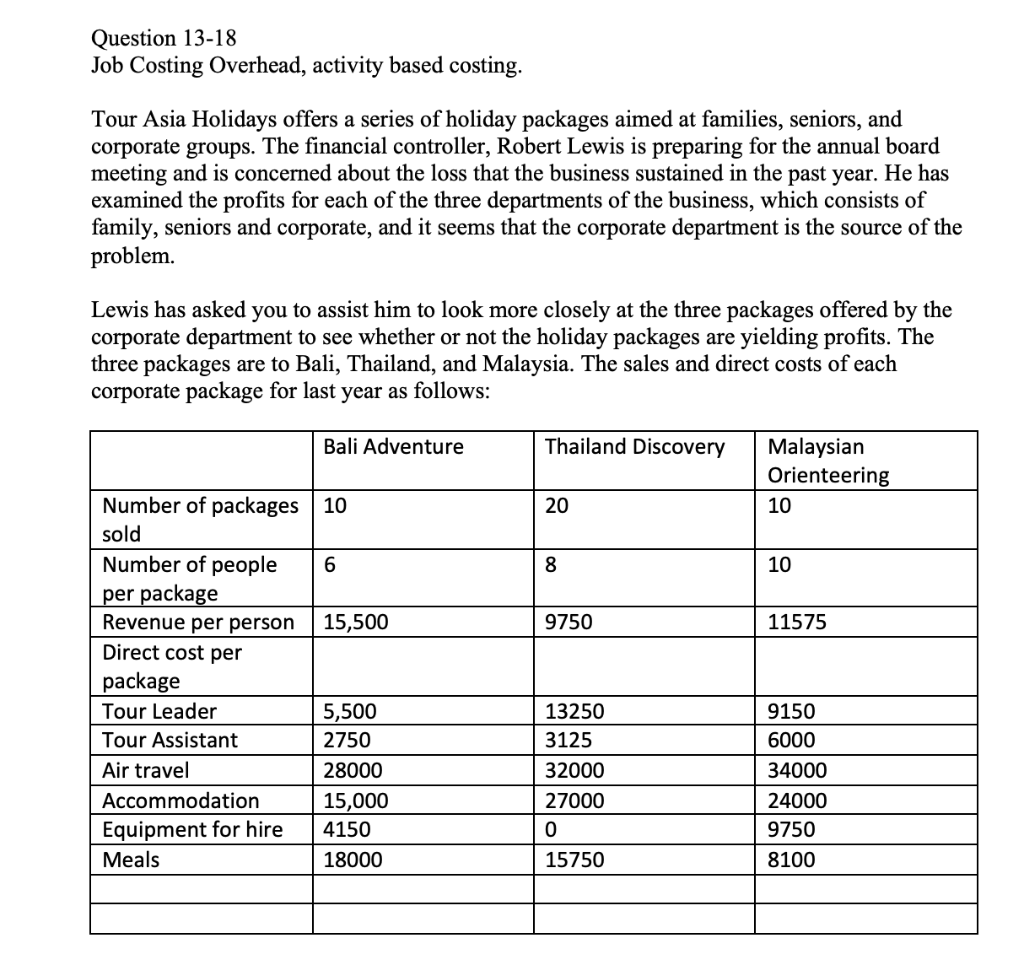 Solved Question 13-18 Job Costing Overhead, activity based | Chegg.com