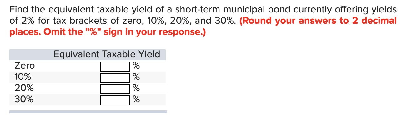 Solved Find the equivalent taxable yield of a short-term | Chegg.com