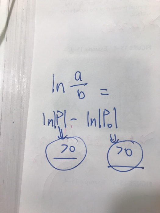 Solved whyln(a/b)=lna-lnb | Chegg.com
