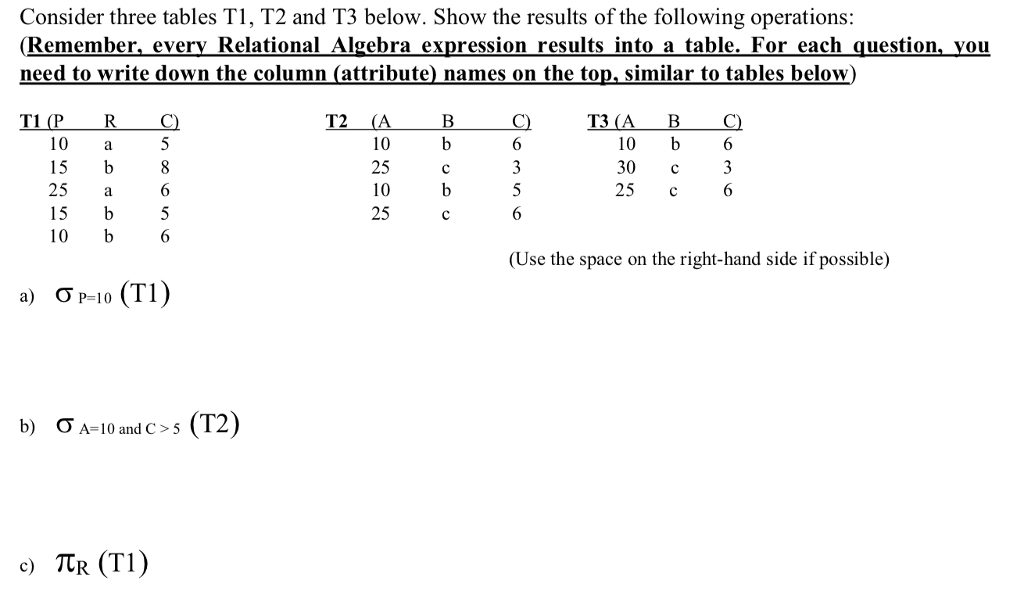 Solved Consider three tables T1, T2 and T3 below. Show the | Chegg.com