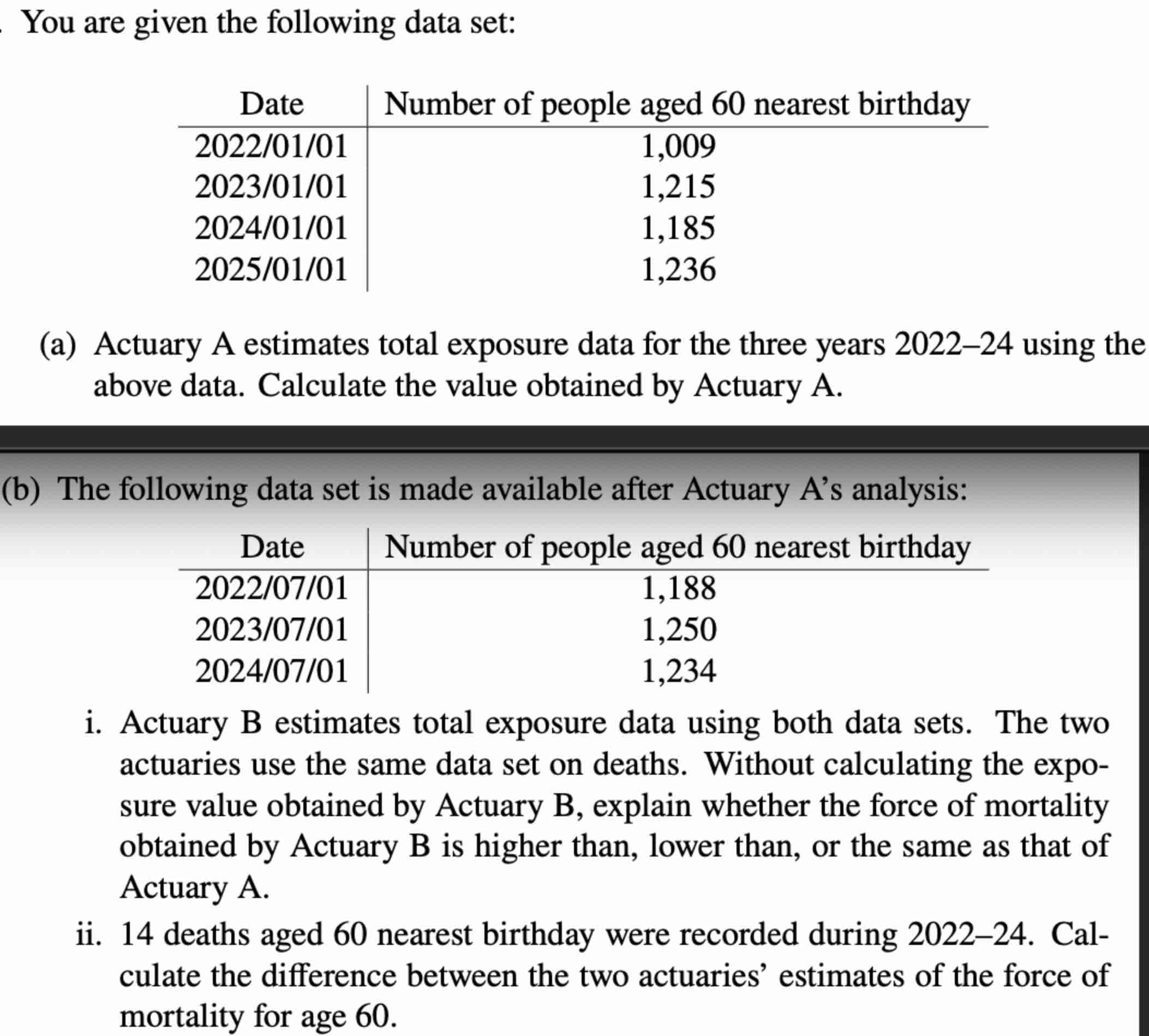 You are given the following data set: (a) ﻿Actuary A | Chegg.com