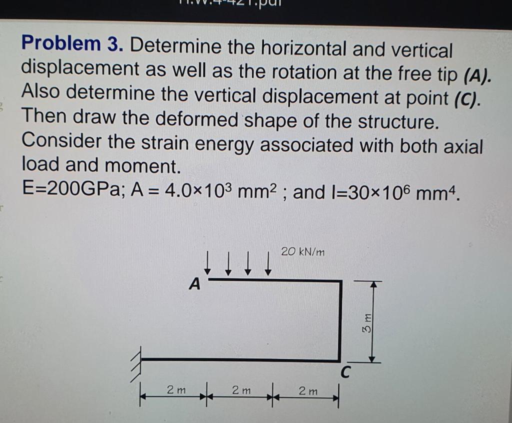 Solved Problem 3. Determine the horizontal and vertical | Chegg.com