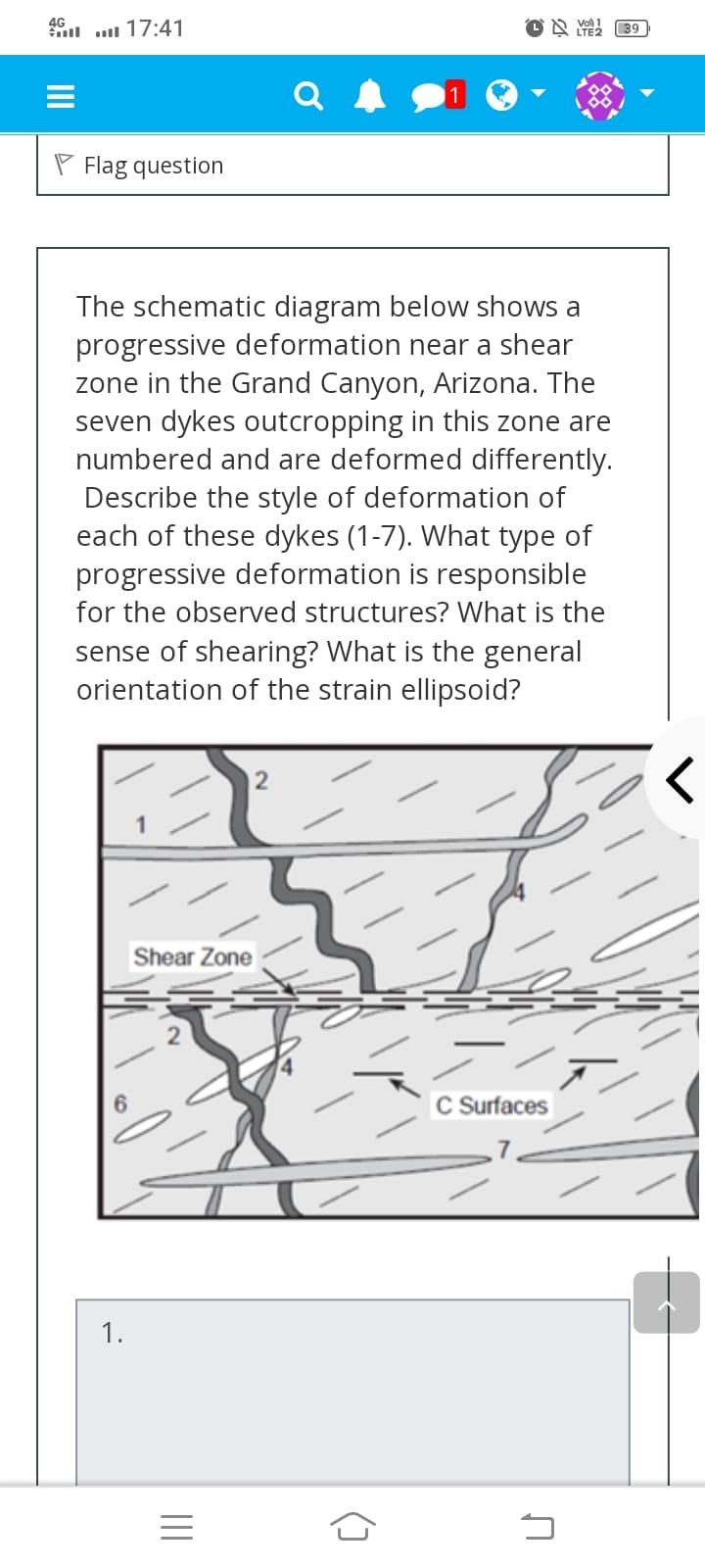 Solved The schematic diagram below shows a progressive | Chegg.com