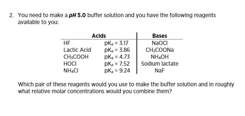 Solved 2. You need to make a pH 5.0 buffer solution and you | Chegg.com