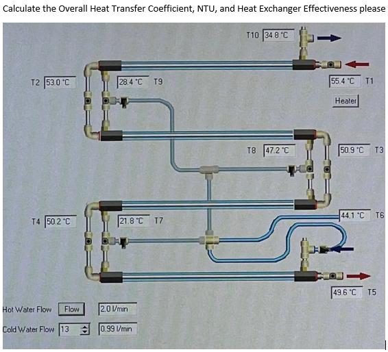 alculate the Overall Heat Transfer Coefficient, NTU, | Chegg.com