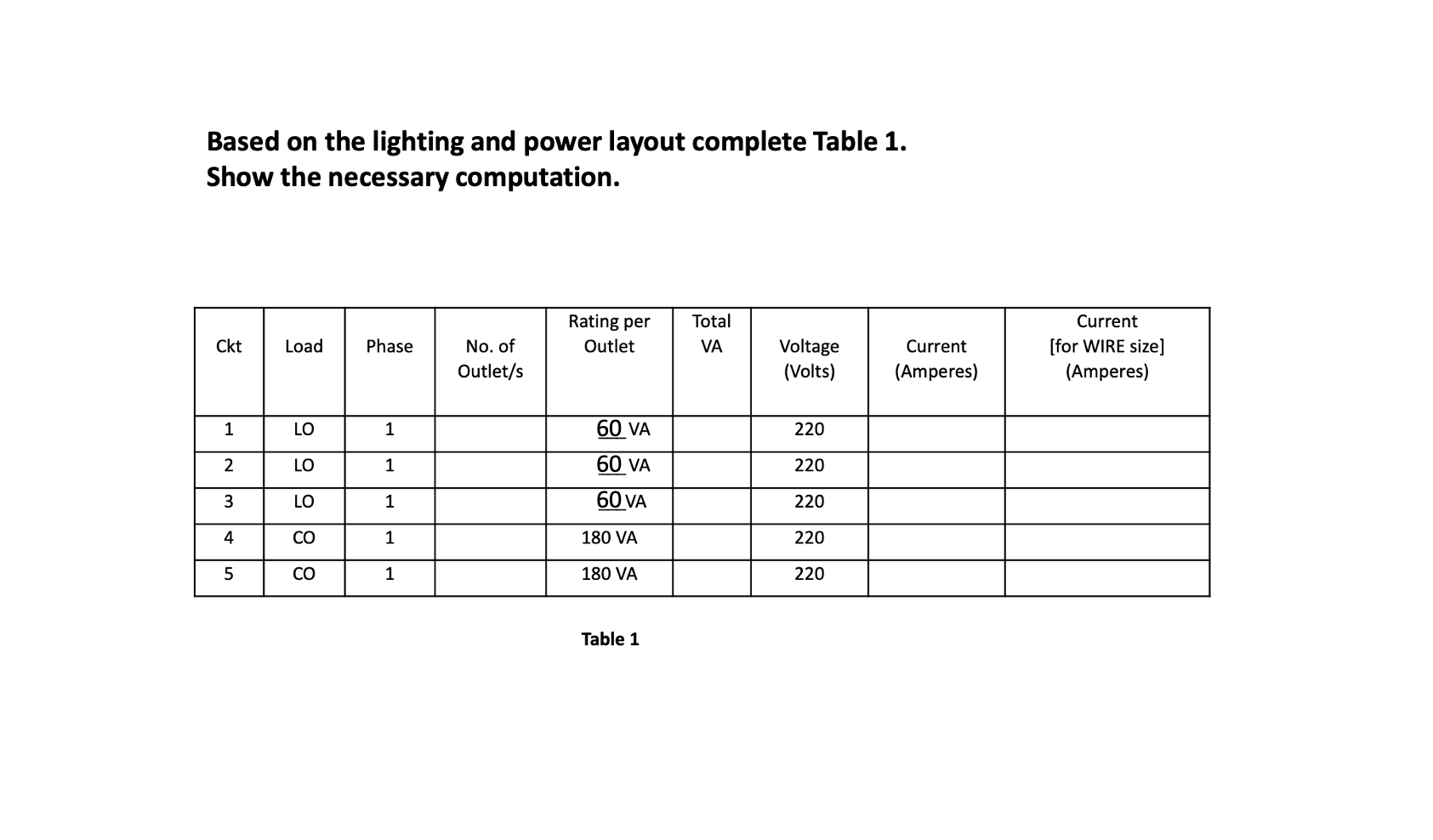 BHABH11 LPP-3 LPP-2 -S Saw LPP LPP. 1 LIGHTING LAYOUT | Chegg.com