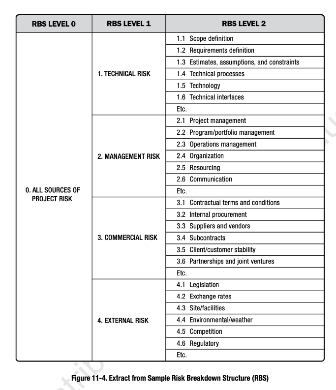 Solved For this assignment we will attempt to propose a | Chegg.com