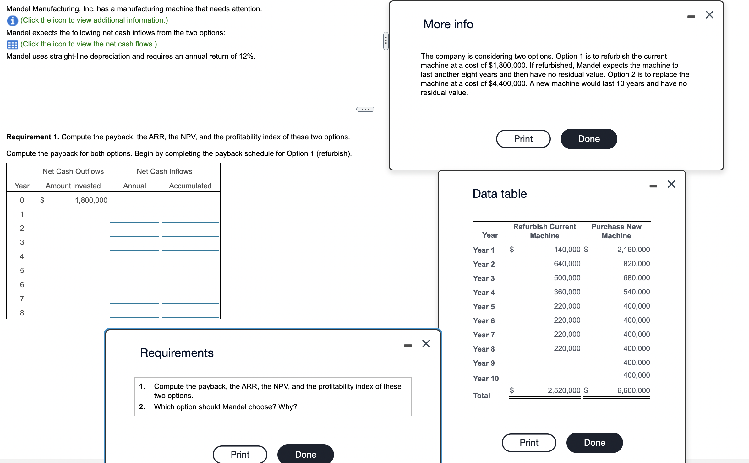Solved Mandel Manufacturing, Inc. has a manufacturing | Chegg.com