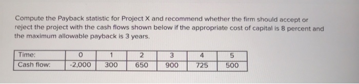 Solved Compute the Payback statistic for Project X and | Chegg.com