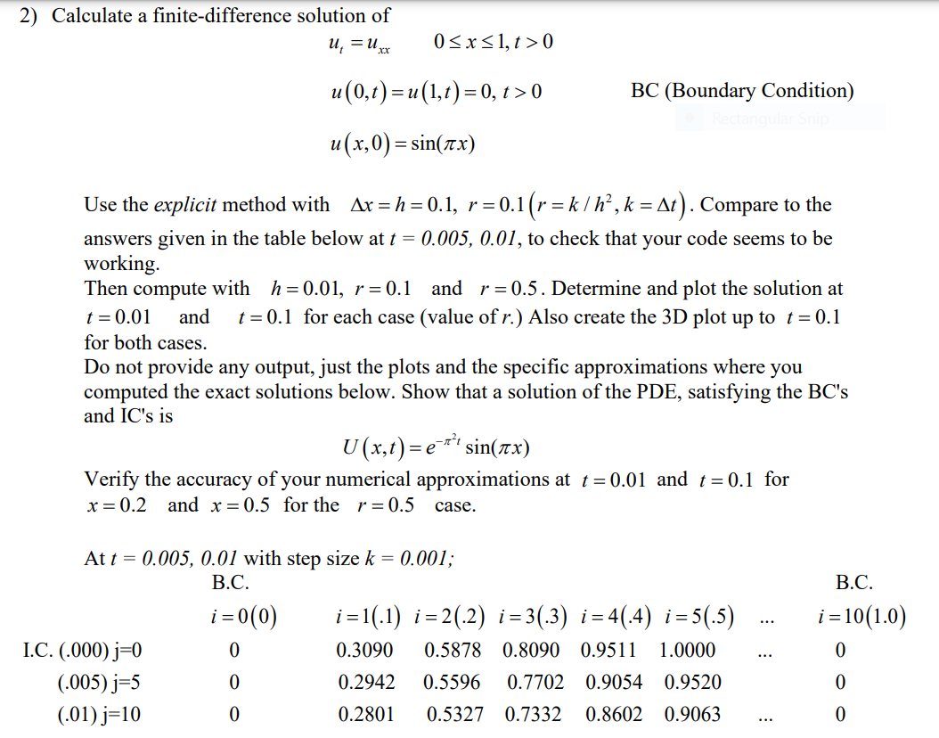 Solved 2) Calculate a finite-difference solution of | Chegg.com
